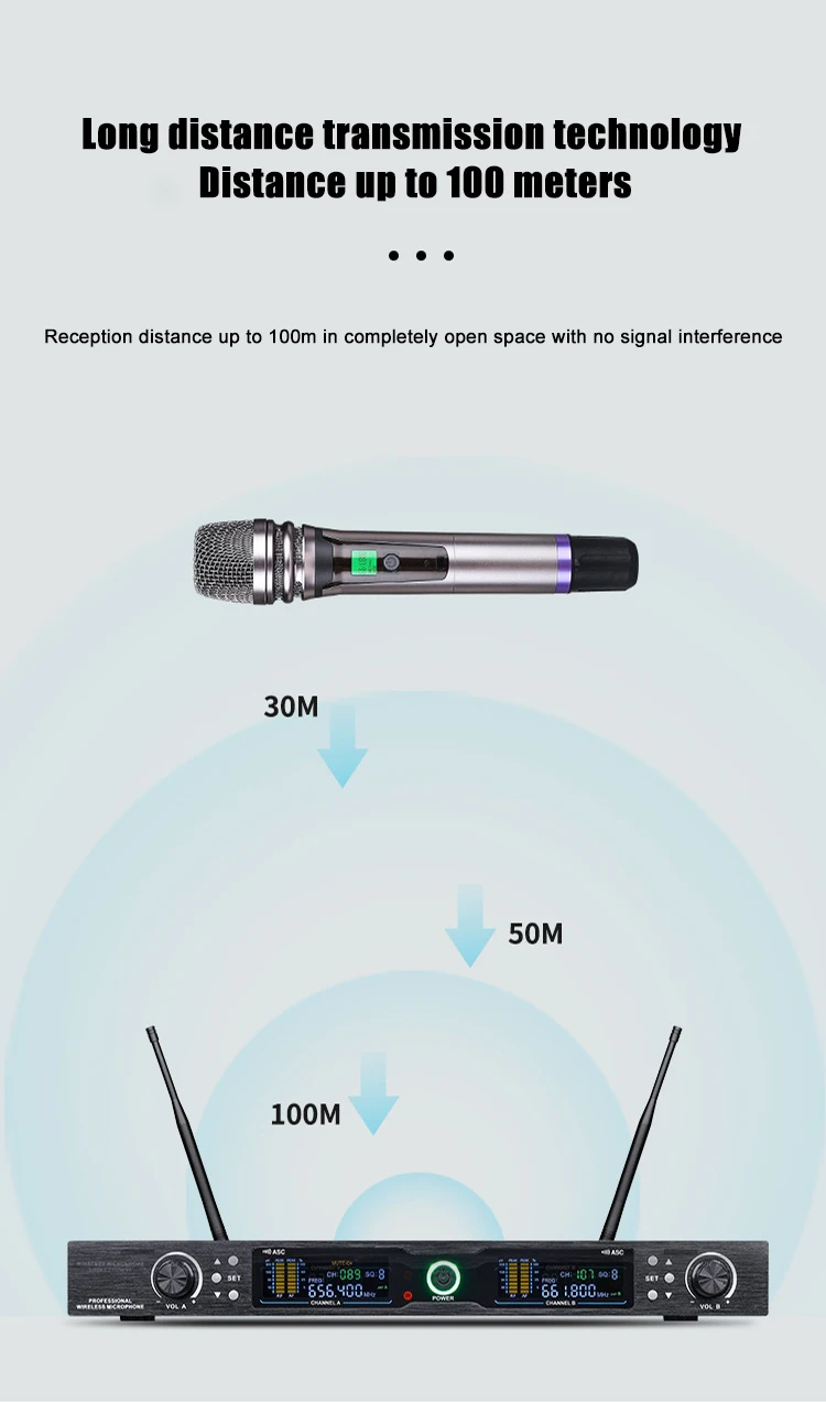 Xtuga BK202 Sans Fil UHF XLR Connector 3 Pin Mic De Estudio Dual ...