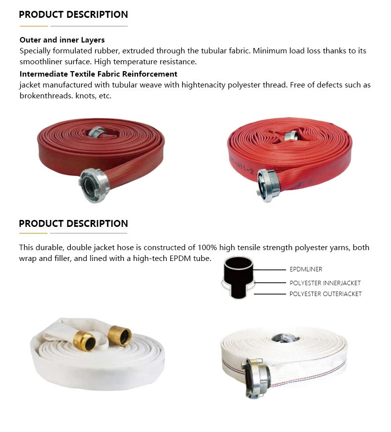 Fire Fighting Hose Pipe - Durable Rubber Lined Firehose