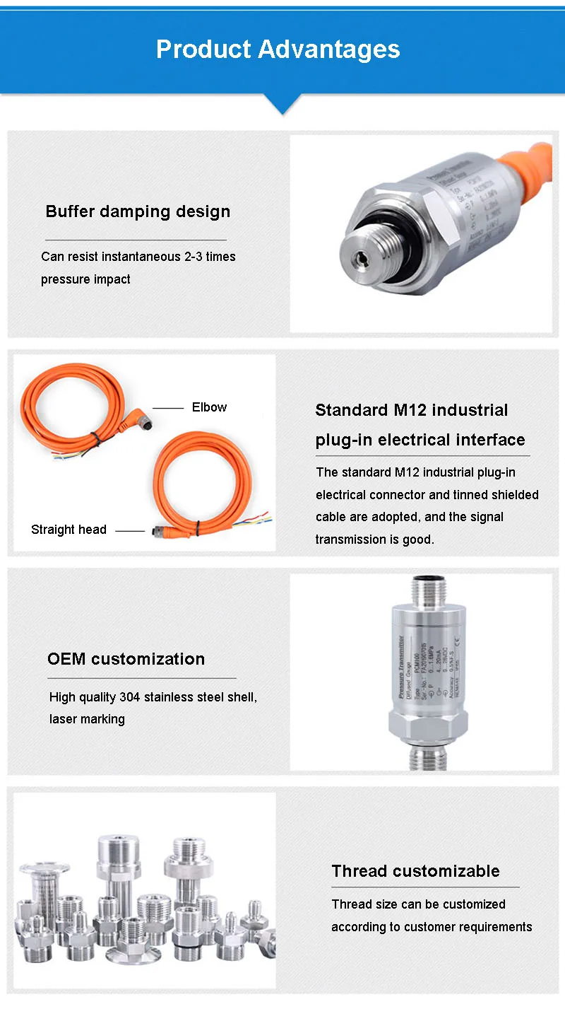 M12 Connector Strain Gauge Flush Membrane Pressure Transmitter M12 ...