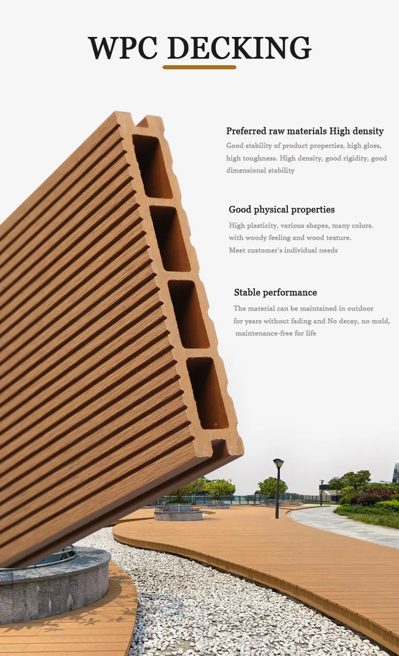 China Manufacture Wpc Decking Composite Wpc Decking Price For ...