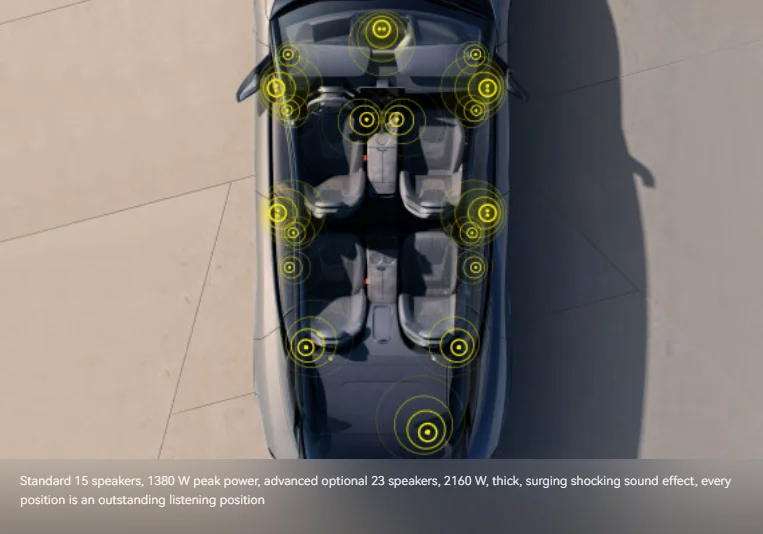 Luxury Electric Car Lotus Nyo Eletre S+ 4wd Super Luxury Sports Car Suv ...