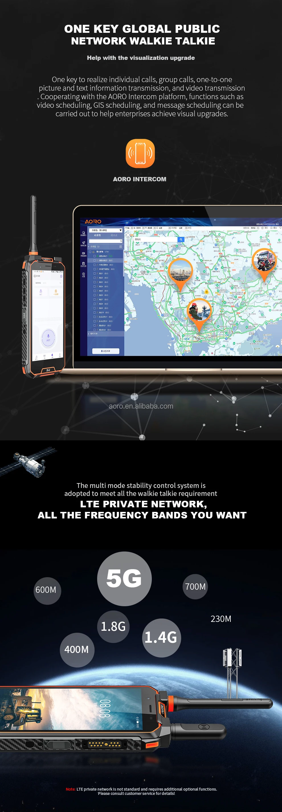 AORO M5 Pro - Rugged 6.0 Inch Smartphone with DMR Intercom