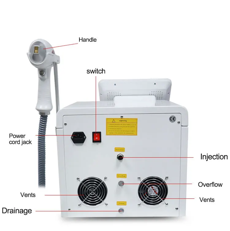 Beauty/aesthetic Medicine/ipl Machine - Buy Beauty Equipment salon ...