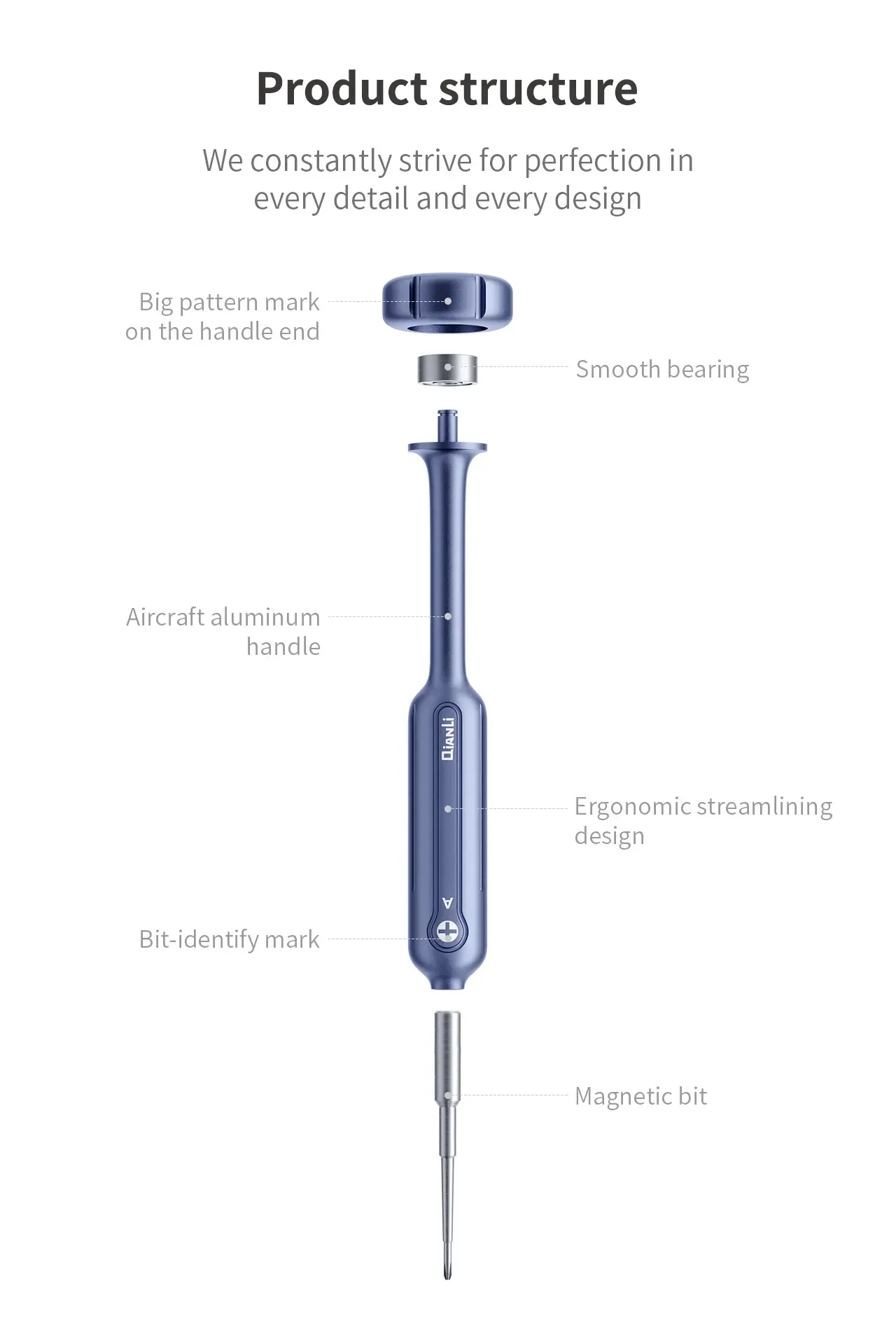 Qianli New Magnetic 2d Flyfish Screwdriver Set Aluminium Alloy Highly ...