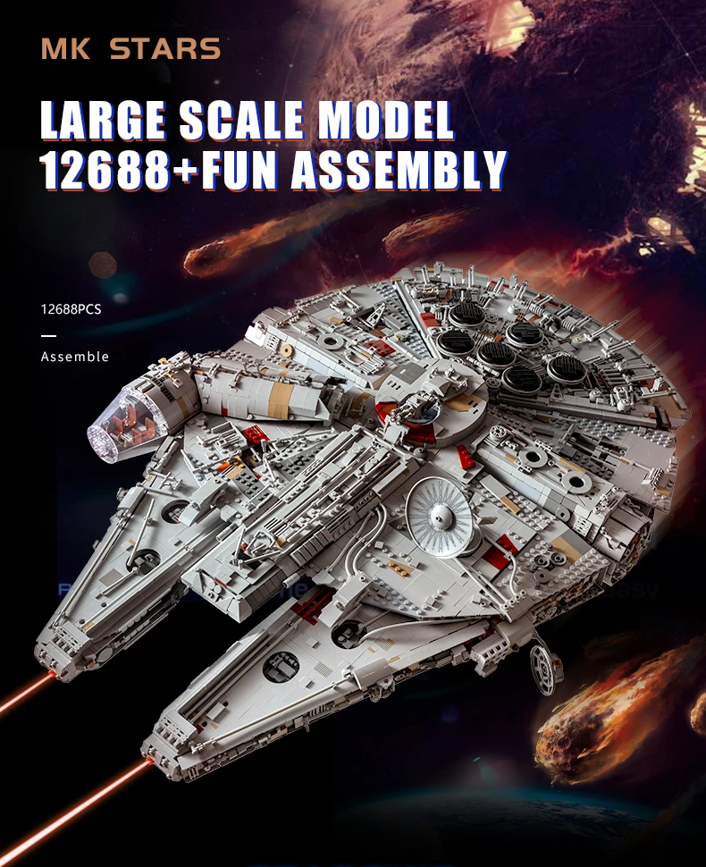 Mould King Millenium Falcon Imperial Star Plan Destroyer Ship Millennium 75192 Plastic Wars ...