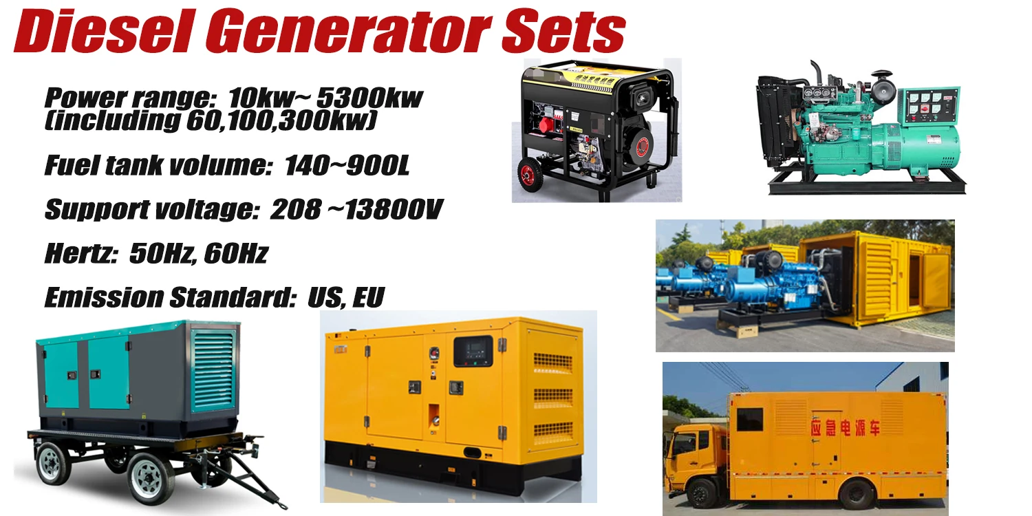 125kva 100kva 75kva Diesel Generator set 500kva 100kva 60kw Diesel Generator Gasoline Generator ...