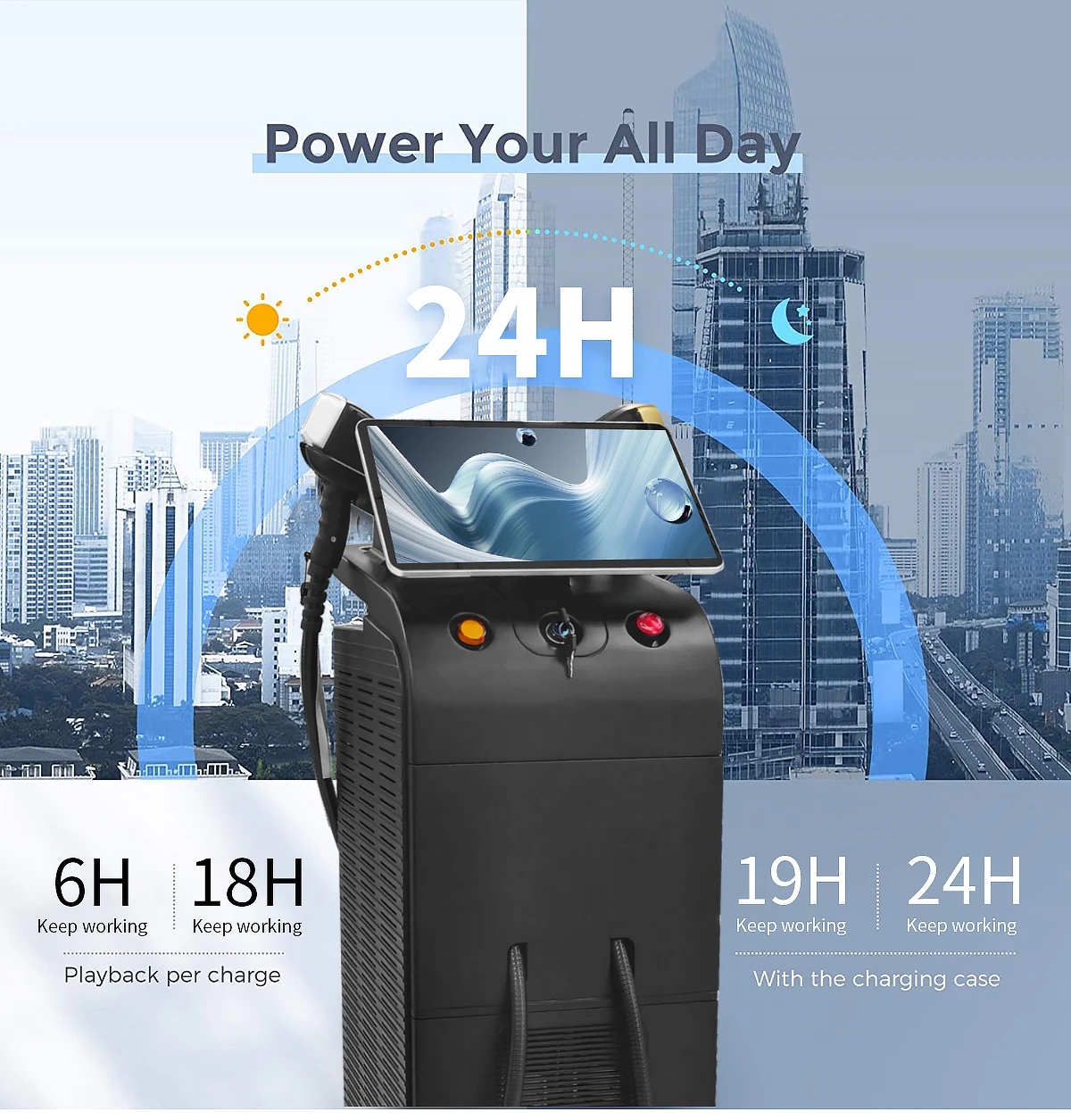 2024 808nm 1064nm Diode Laser Hair Removal Machine Home Smart Diode ...