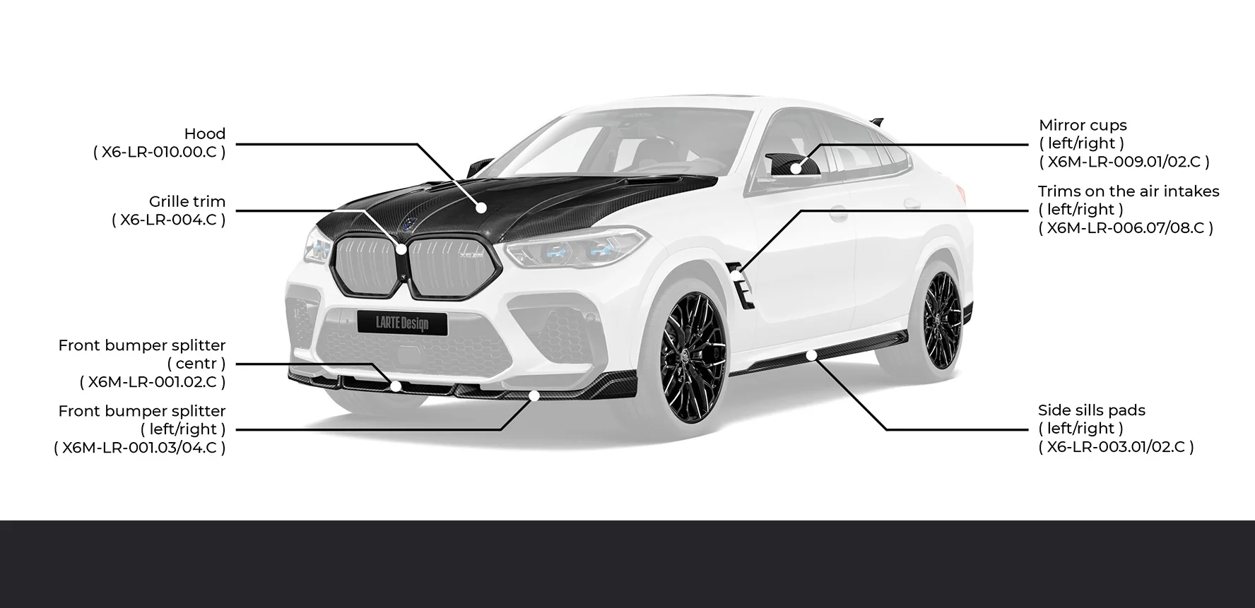 Larte Style Carbon Fiber Rear Diffuser for BMW X6 G06