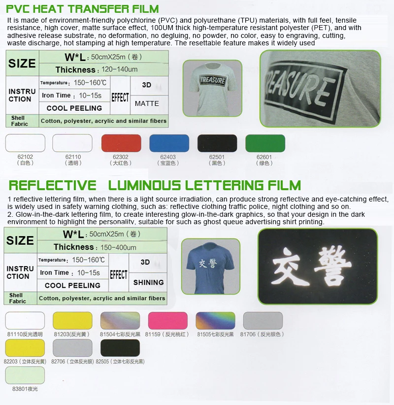 Custom Heat Transfer Logo 3d Embossed Tpu Pvc Flock Silicone Iron On ...