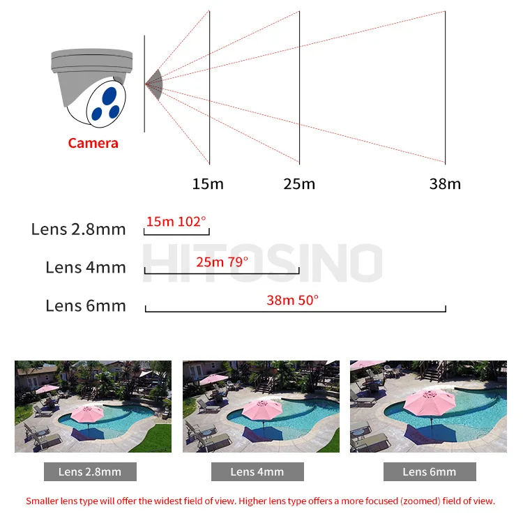 Compatible Hik 8 Ch 16ch 32 Channel Poe Nvr Color Vu View Motion ...