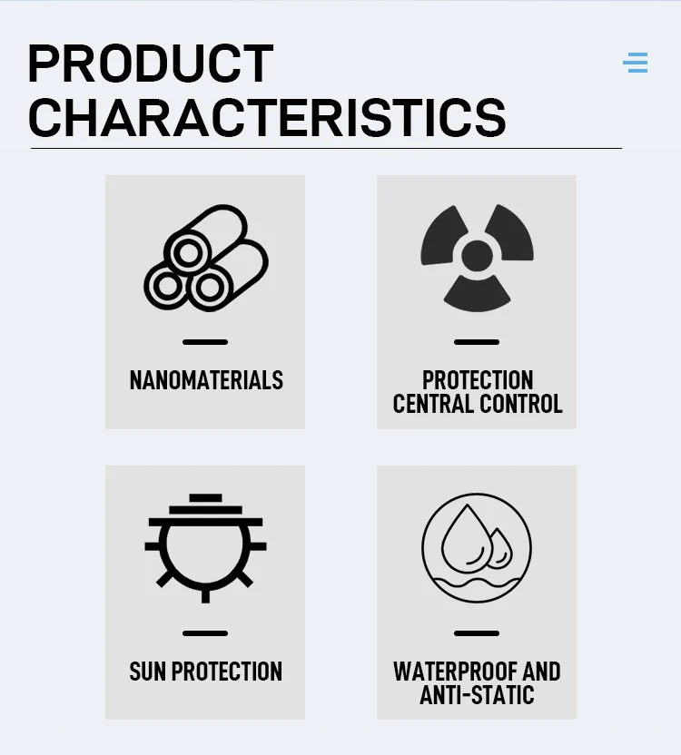 Electric Retractable Car Roller Sunshade for BMW 5 Series