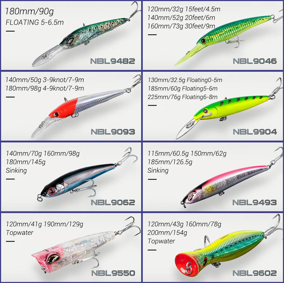 NOEBY NBL 9602 Poppers - Topwater Lures for Sea Fishing