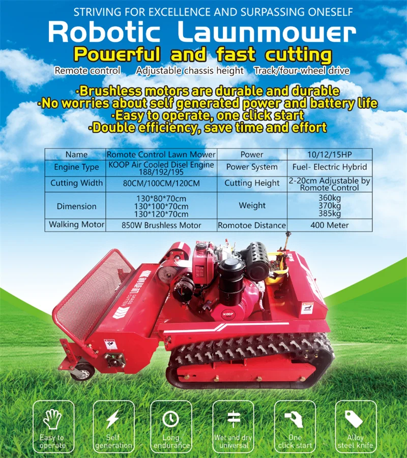 Fully Automatic Remote Control Intelligent Crawler Orchard Grass Smart ...