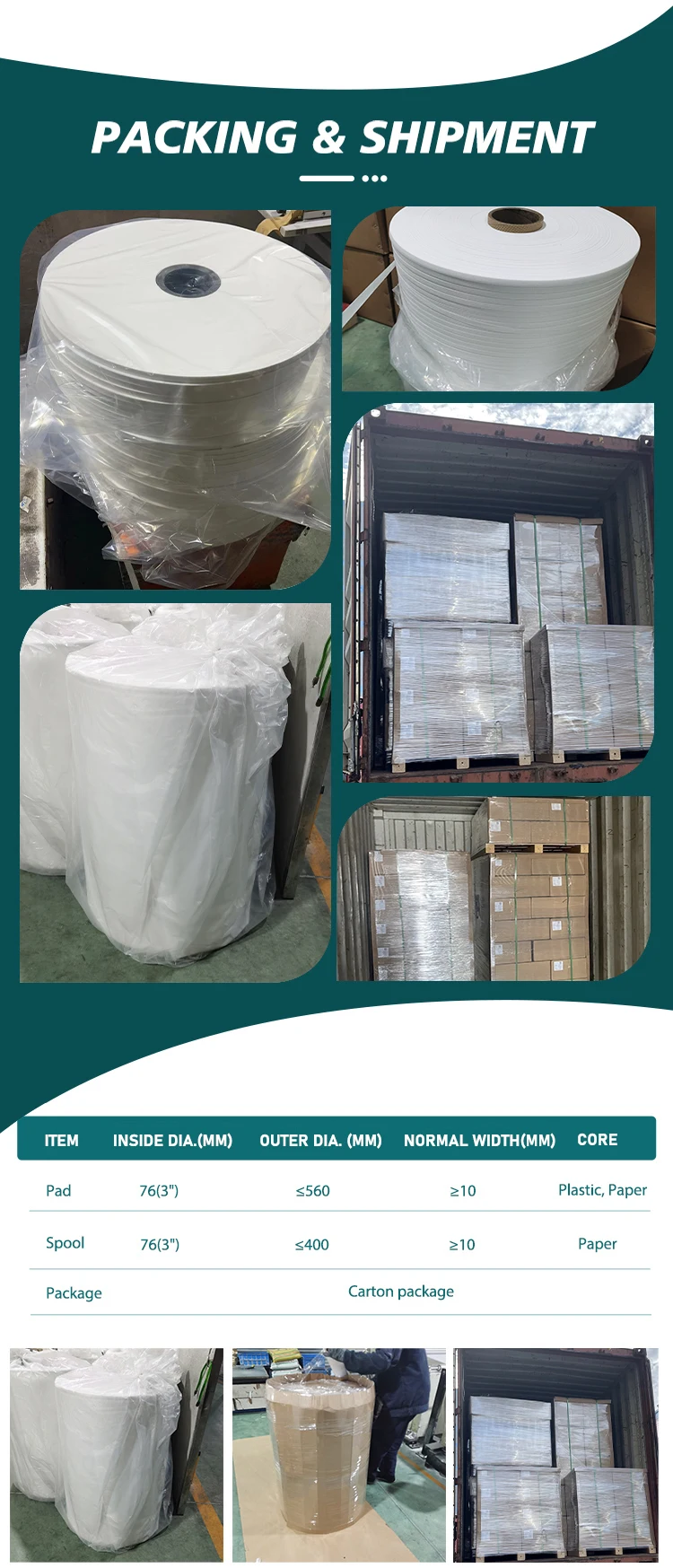 Shineworld High Swelling Speed Excellent Swelling Height Thickness 0.3mm Non-conductive Water ...