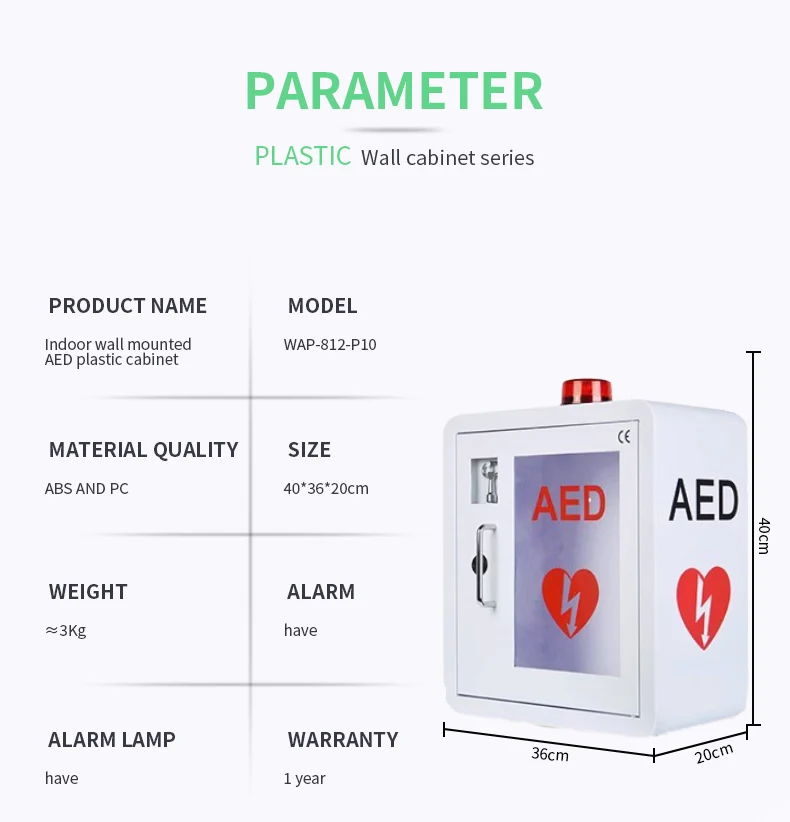 Metal Surface Wall Mount First Aid Aed Box | Universal Curvy Corner ...