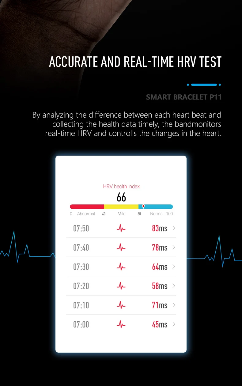 P11 Smart Band - ECG and HRV Monitoring for Ios & Android
