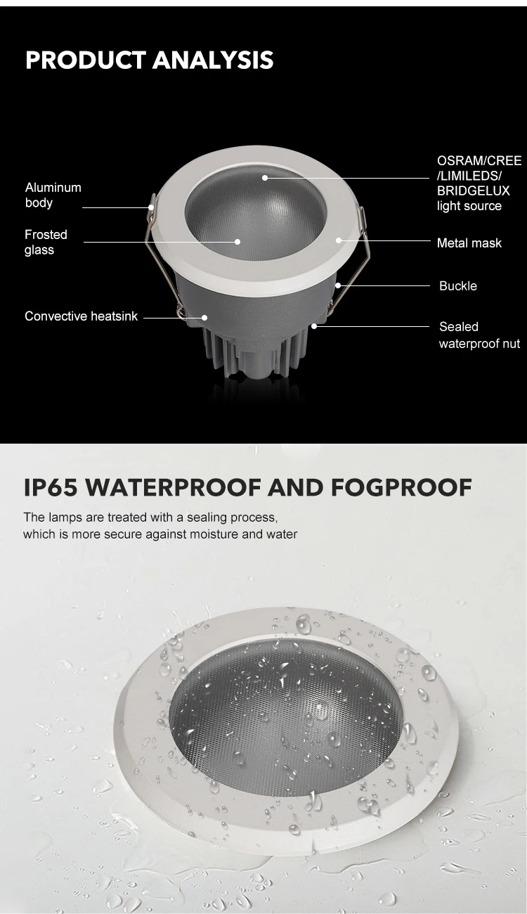 Modern Round Indoor Recessed Mount Cob Aluminum 10w Double Anti Glare ...