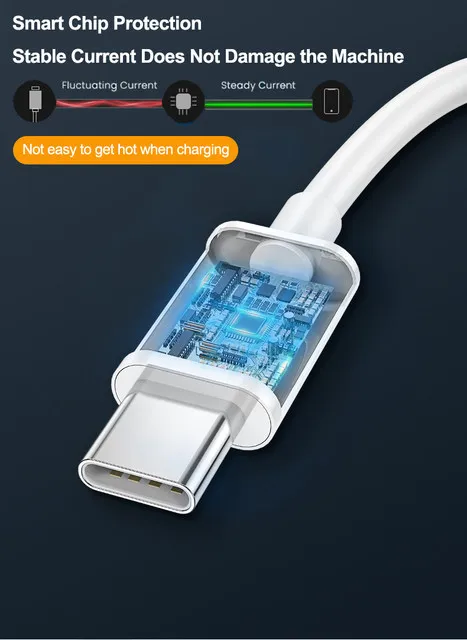 Pd 100w Dual Type-c Interface Fast Charging For Macbook Charging Usb ...