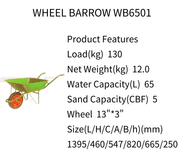 Industrial Garden Heavy Duty Metal Wheel Barrow Construction ...