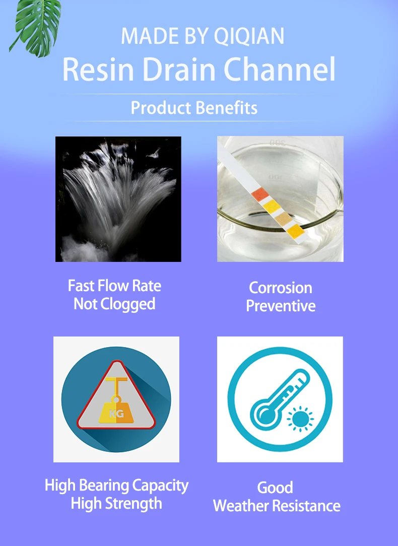 Polymer Concrete Gutter Drain Rainwater Channel Floor Drainage ...