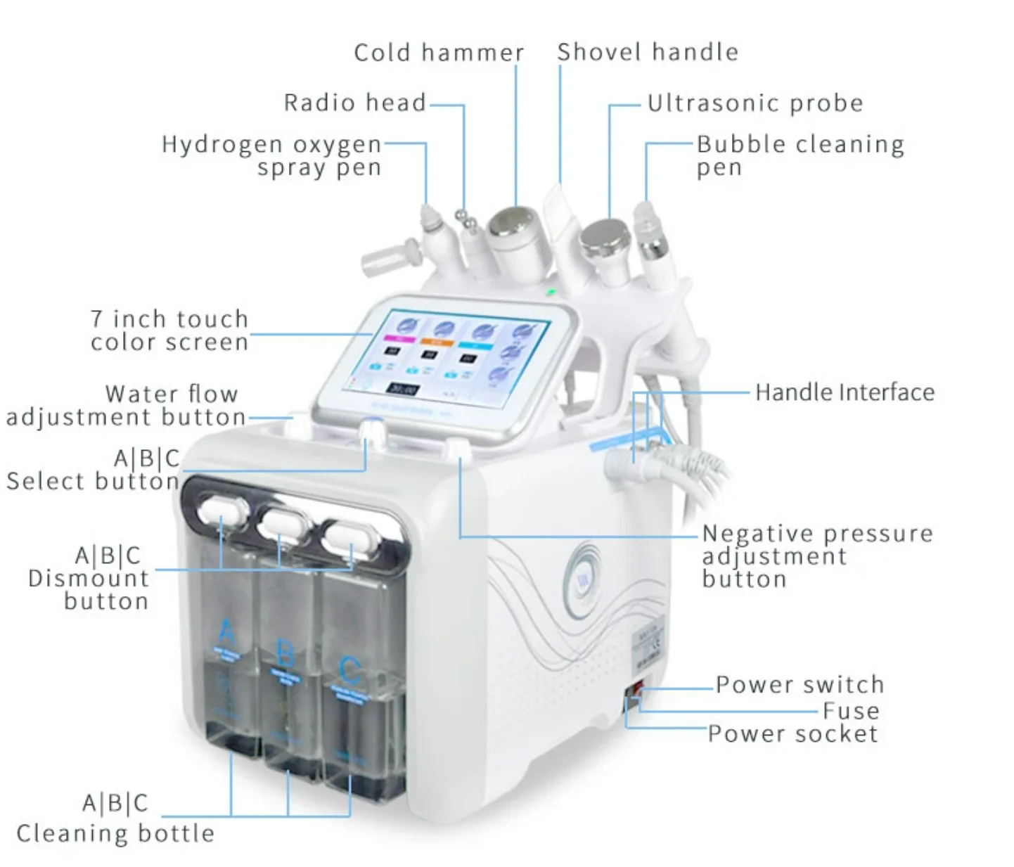 Professional Hydra H2o2 Facial Machine 2023 - Buy Hydra Deep Cleaning ...