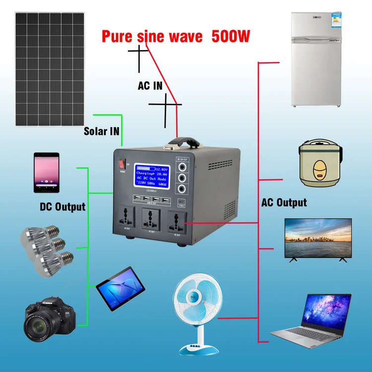 1000W Portable Electric Solar Generator - Reliable Power