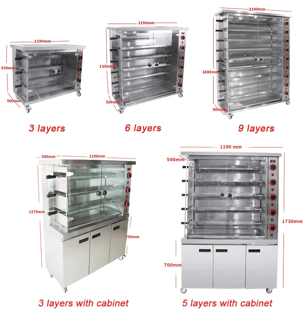 Commercial Stainless Steel Oven Gas Rotary Chicken Roaster Suitable For ...