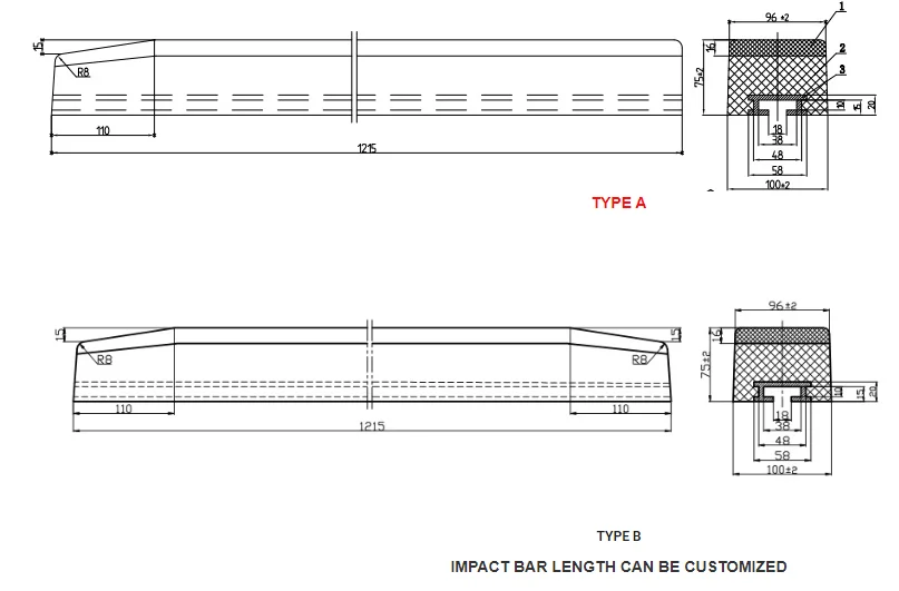 Mining Conveyor Impact Bars | Abrasion Proof UHMWPE Rubber Skid Bar for ...