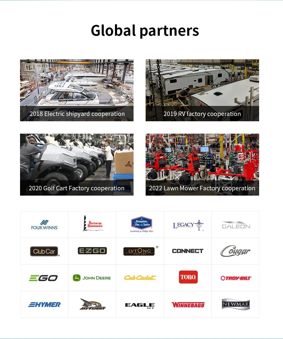 Pylon Tech 48v 51.2v 100 Ah 100ah 100a 200ah 300ah Lifepo4 Lithiom Ion ...