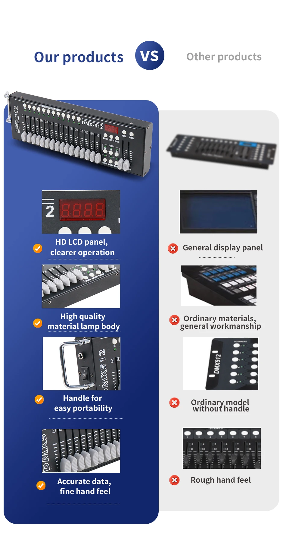 Professional Dmx Console Stage Light Controller Dmx512 Lighting Console For Concert Club Bar ...