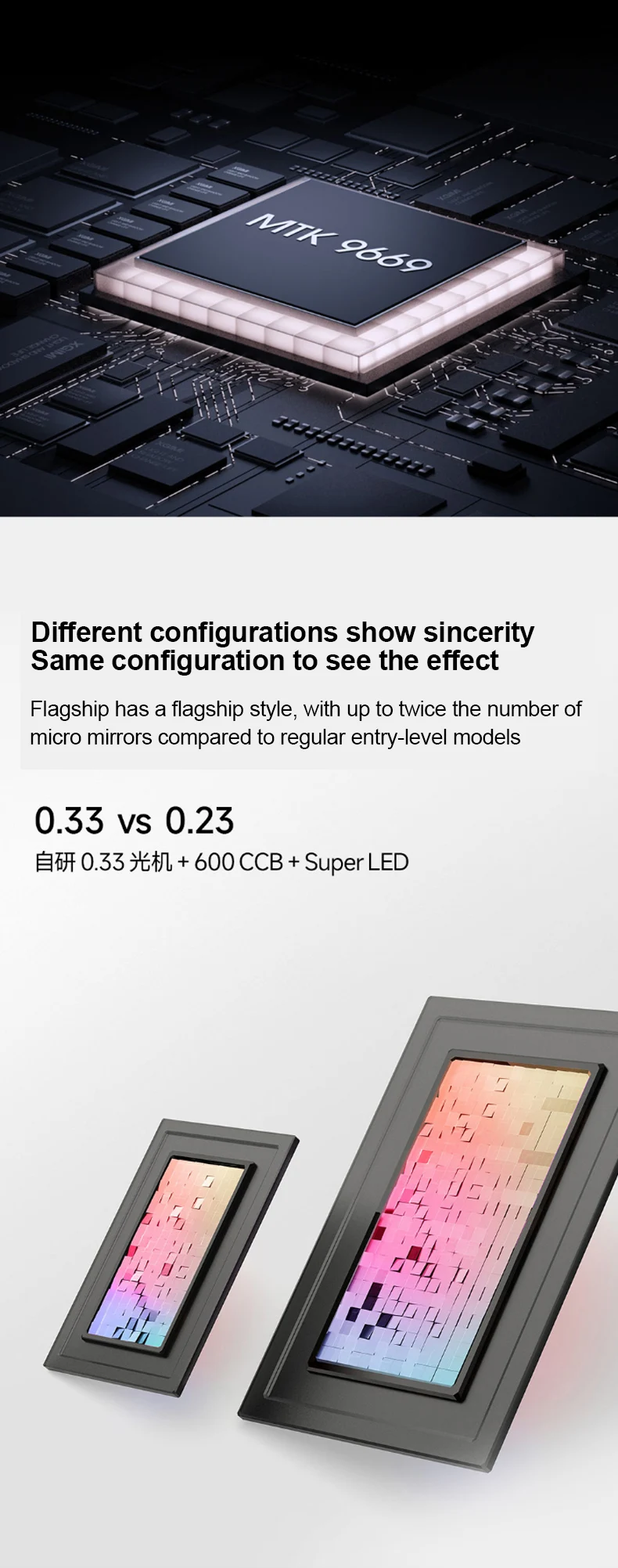 Xgimi Projector Z7x High Quality 1080p New Arrival Intelligent ...