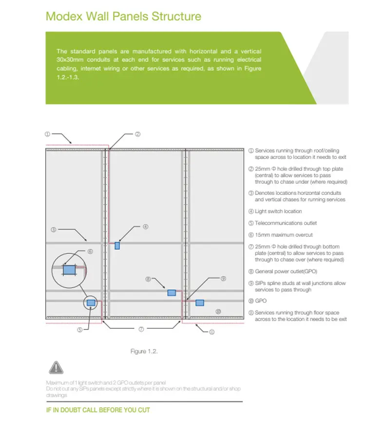 Prefab Modular Tiny House External Wall Modern Luxury Villas Sip Panels ...