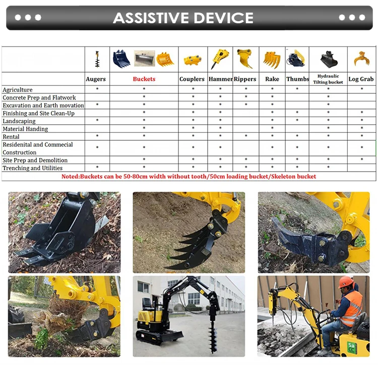 Mini Trencher China Bucket Crawler Excavator New Mini Excavator ...