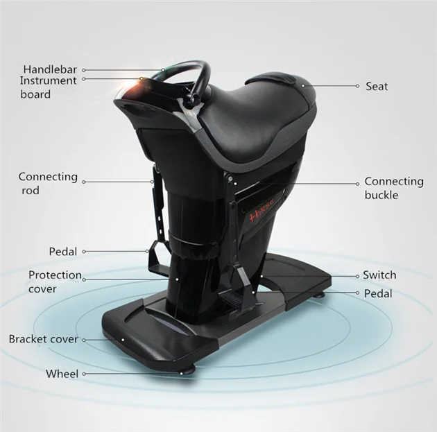 Hot Sales Home Use Fitness Equipment - Electric Horse Riding Exercise ...