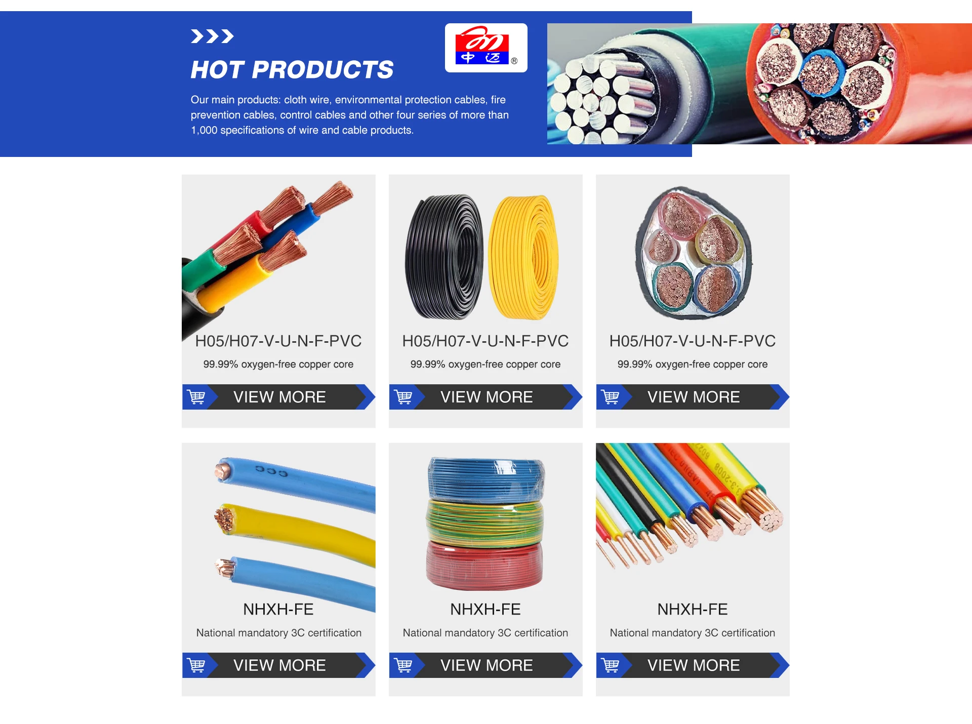 Company Overview - Shandong Zhongmai Cable Co., Ltd.