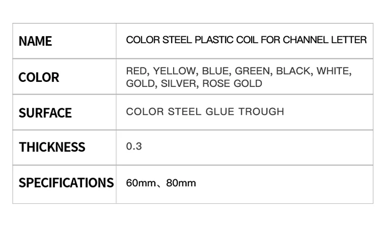 Ready Stock Aluminum Channel Letter Coil Thickness Trim Cap Aluminum ...