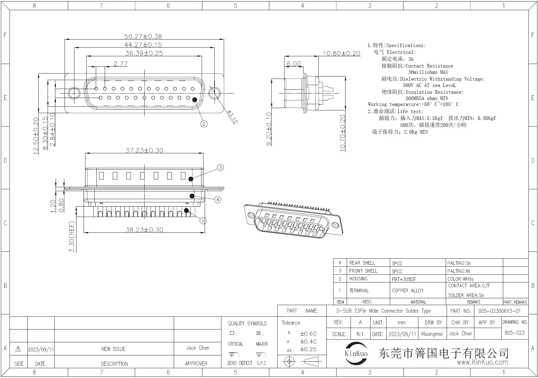 Kinkuo D-SUB 23 Pin Male Connector - Reliable Cable Solution