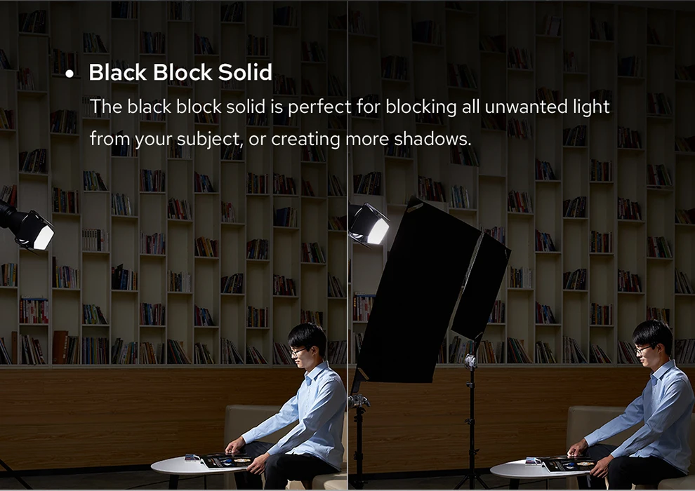 Godox SF4560 SF6090 Portable Scrim Flag Kit - Photography Lighting ...