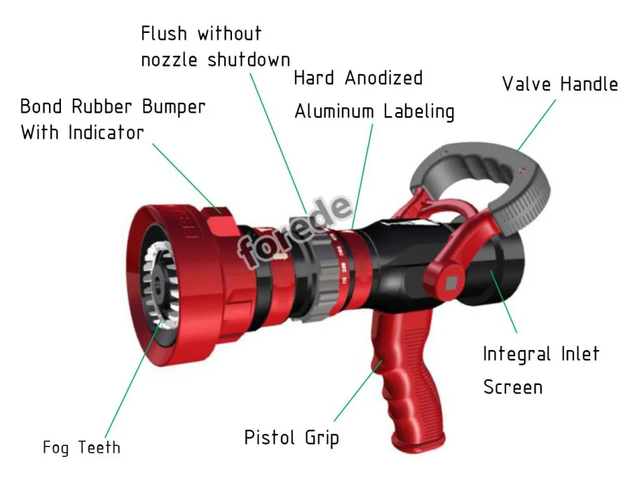FOREDE Slide Valve Fire Nozzle - 2 Inch DN50 NH 760LPM