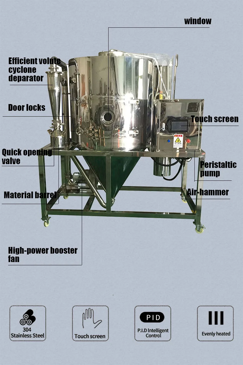 Milk Spray Dryer - Efficient & Reliable Powdering Equipment