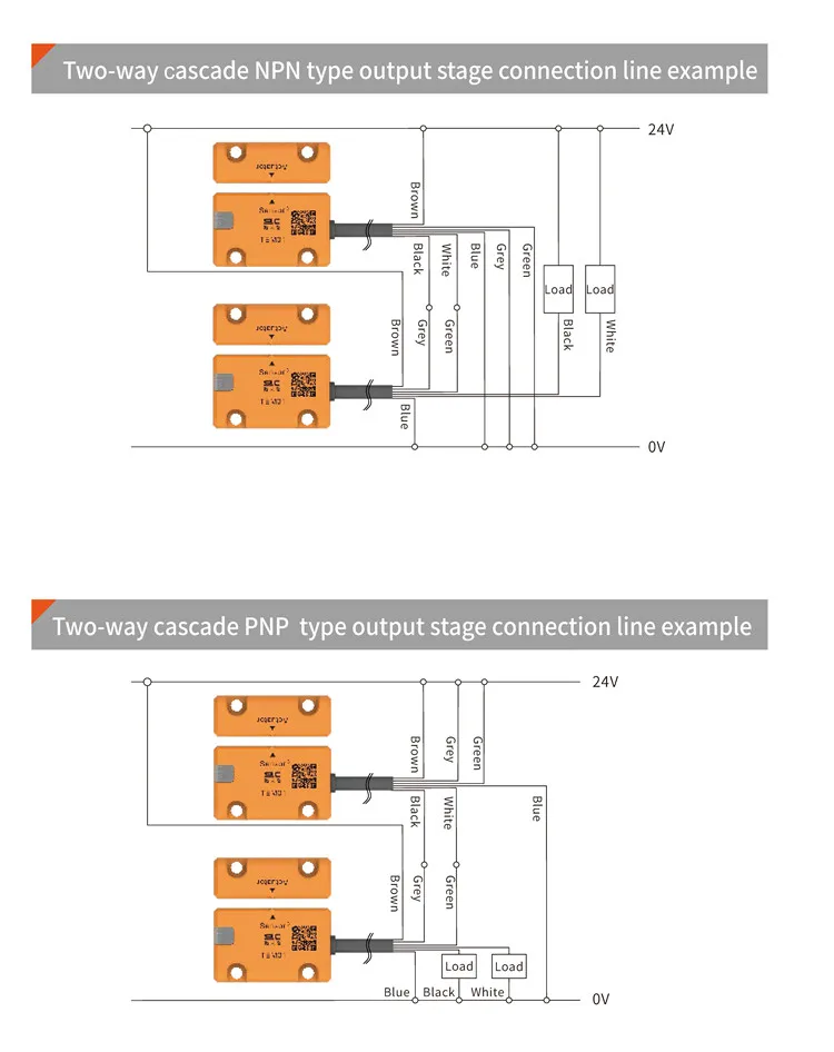 TEM 1/2 Series Industrial Safety Gate Switches - Non-contact
