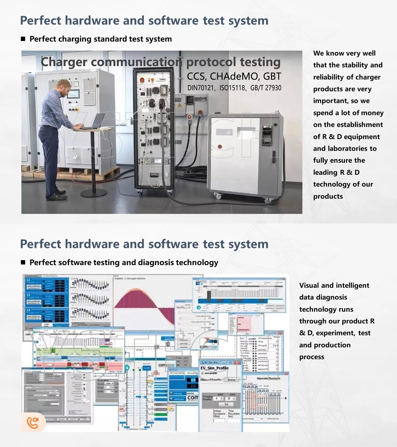 EV Charger Module - Fast and Efficient DC Charging Solutions