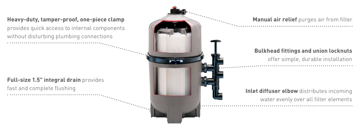 Hayward DE2420 Pool Filter - Efficient Filtration Solutions