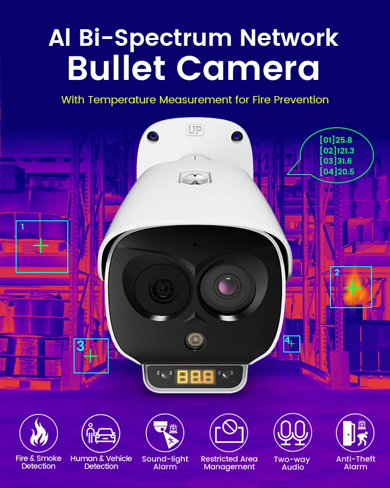 Veezoom AI Bi-Spectrum Infrared Thermal Camera - 2 Year Warranty