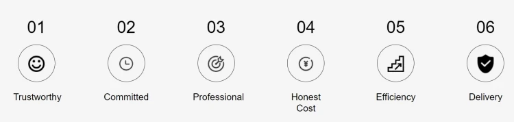 Hysun 10FT Collapsible Shipping Container - ISO9001 Standard