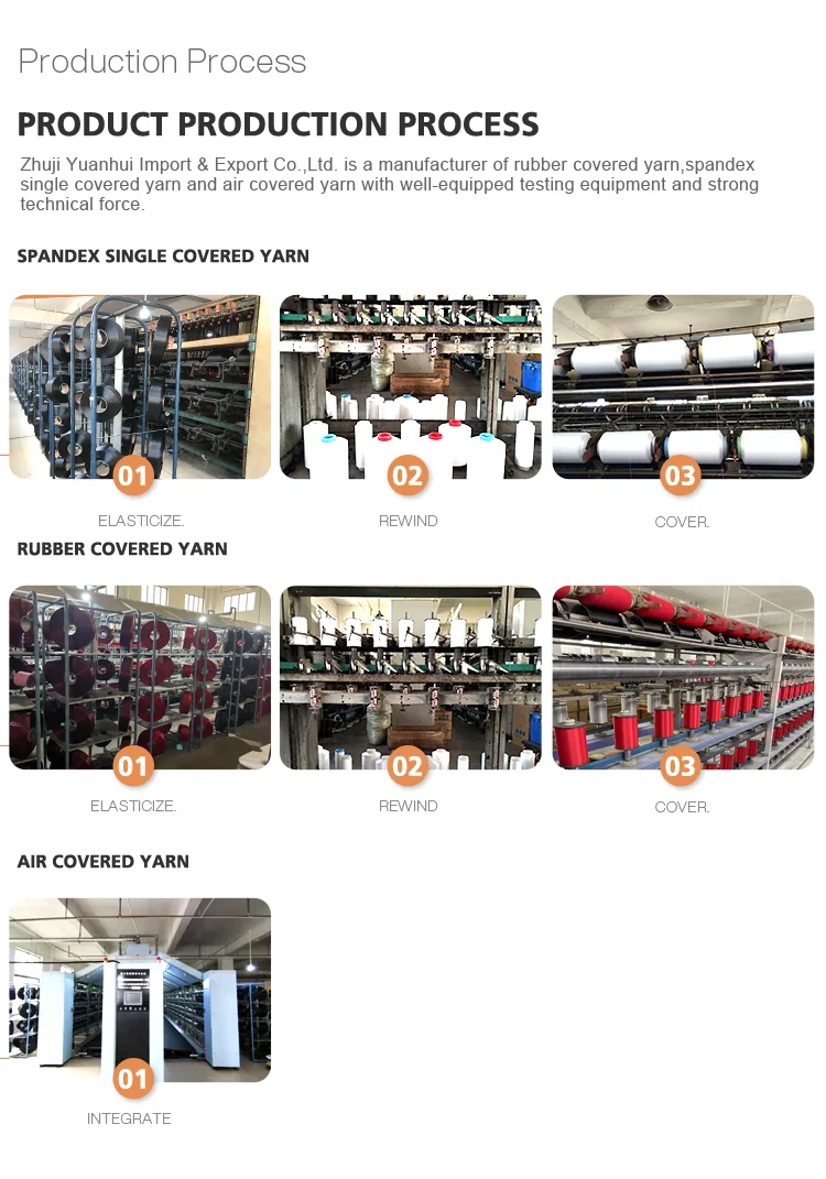 Wholesale Elastic Yarn 20d White Pure Spandex Yarn Spandex Bare Yarn ...