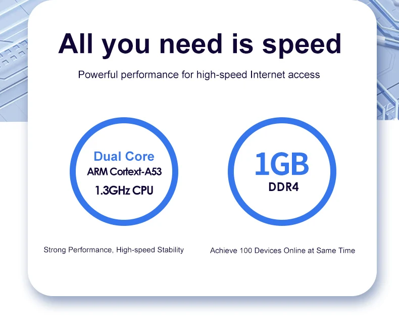 Z8102ax-t Gigabit Wifi 6 Mt7981b Lte 4g 5g Dual Sim Card Slots Openwrt ...