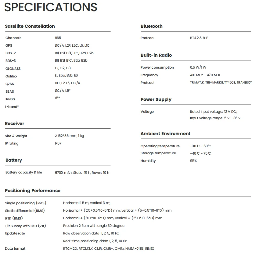 Gnss Rtk E200 - Precision Positioning for Construction