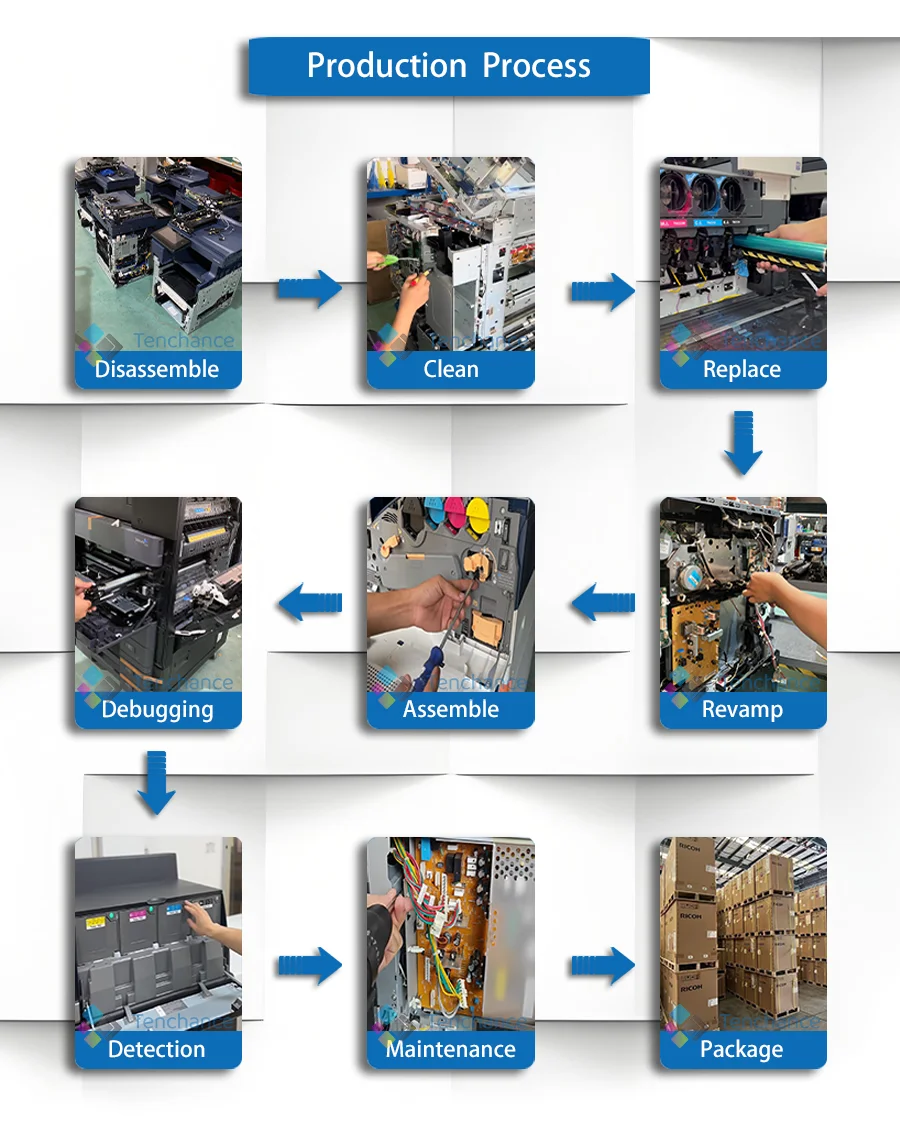 High Quality Engineering Copier for RICOH PRO C7100S C9100 C9200