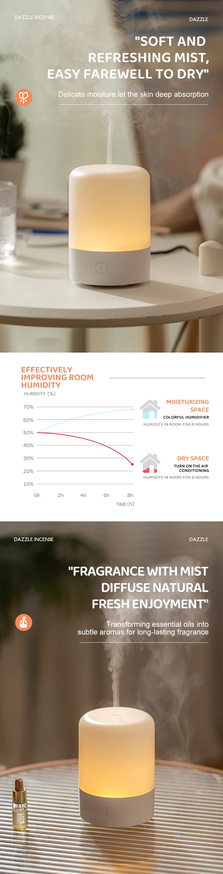 Jinlangye Electronic Essential Oil Nebulizer - Portable Aroma Diffuser